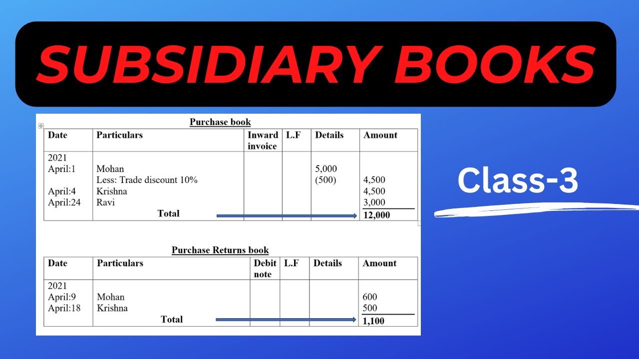 Subsidiary books|Purchase book|Purchase returns book| Class-3 - YouTube
