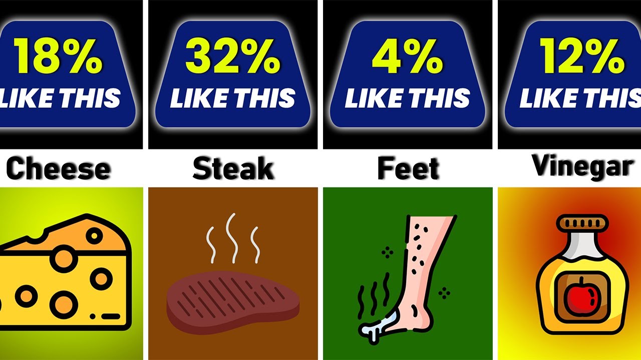 Comparison Favorite Smells - YouTube