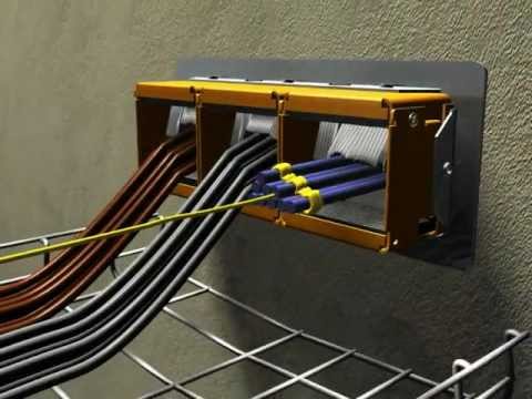 EZ-Path® Cable Pull - YouTube