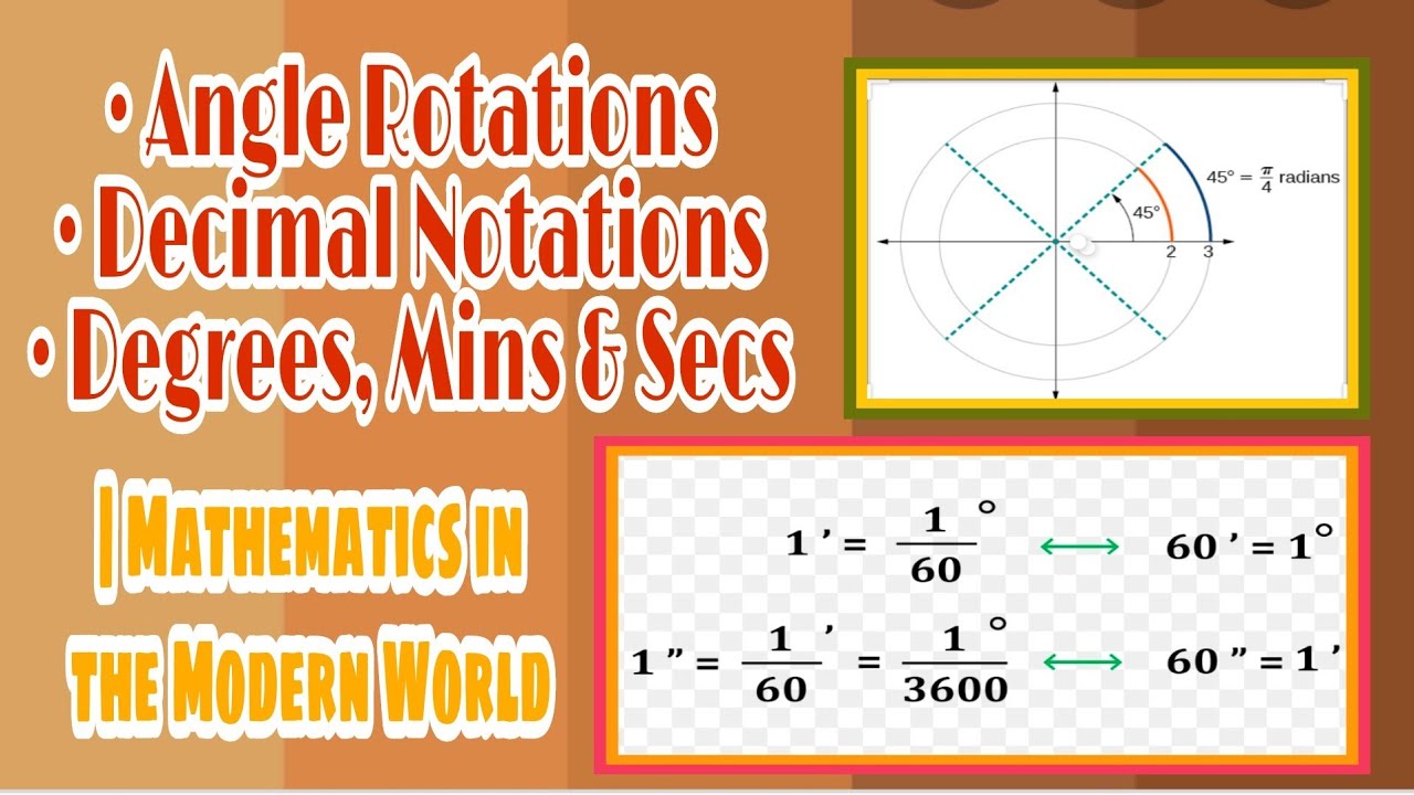 Angle Rotation and Decimal Notation to Degrees, Minutes and Seconds ...