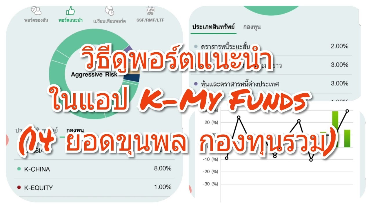 วิธีดูพอร์ตแนะนำในแอป K-My Funds #เลือกกองทุน #หุ้นที่ใช่ #ผลตอบแทนสูง #k my funds #k my fund ...