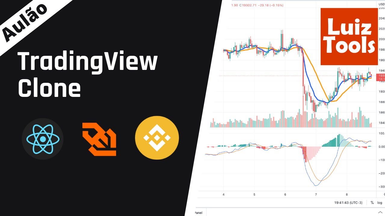 Como criar um clone do TradingView com JS – LuizTools