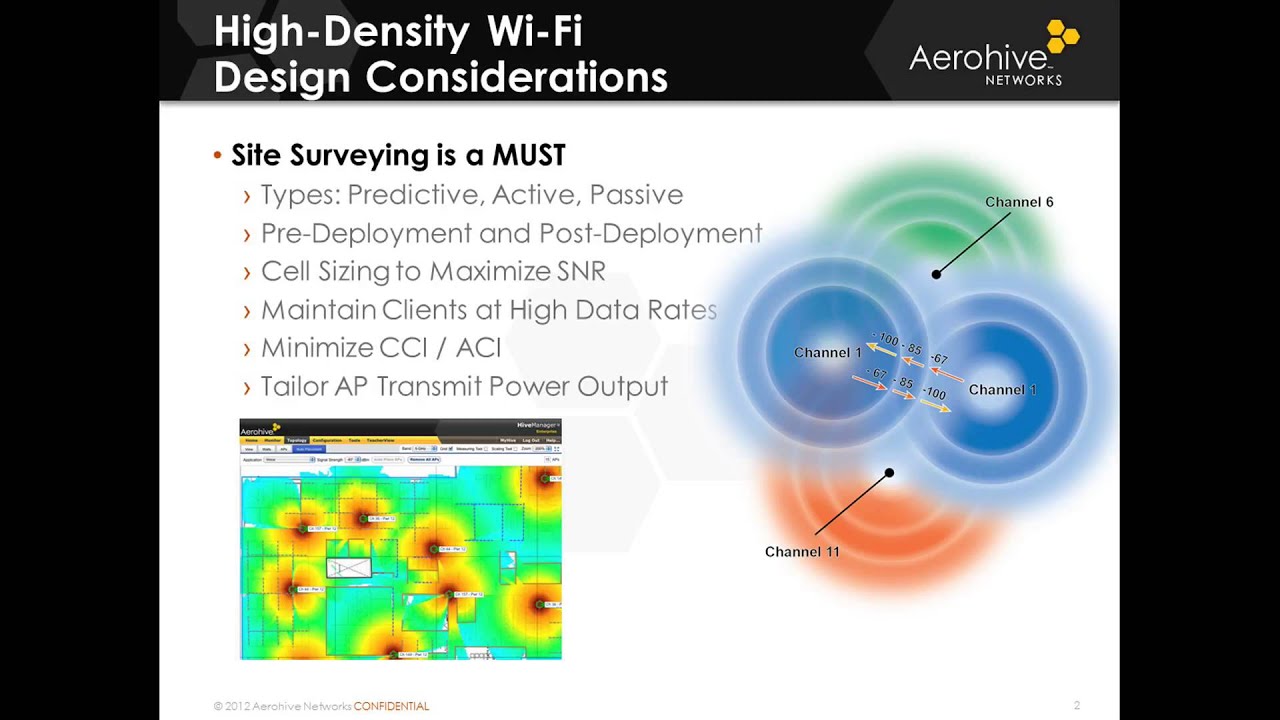 High-Density Wi-Fi Design Part 2 - RF Planning - YouTube