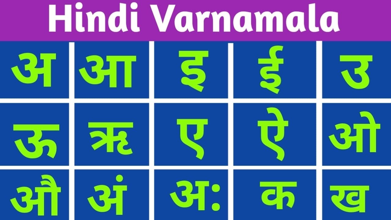 Hindi Varnamala / Learn Hindi Alphabet / Hindi Alphabet with ...