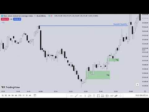 The Distinctive Marks of the Algorithm - Motivation for Mastering ICT ...