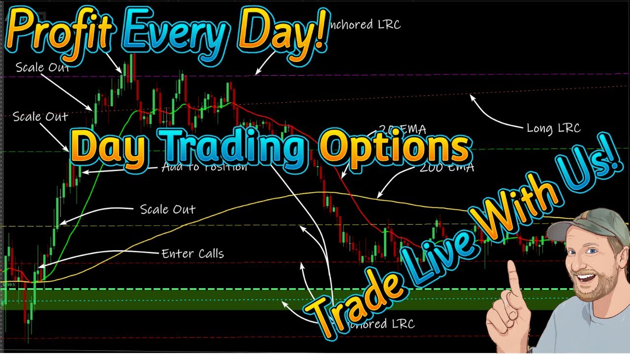 Profit Every Day! Live Options Trading Recap - YouTube