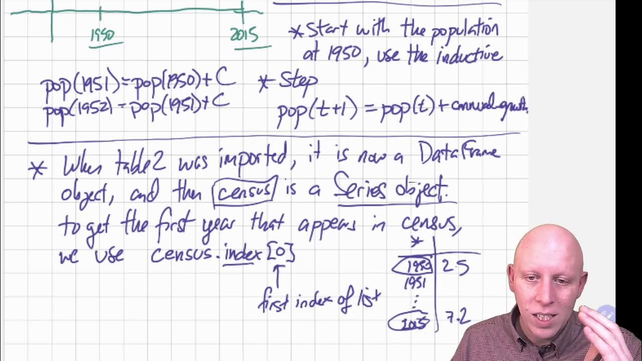 Modeling and Simulation in Python - Chapter 5 - System Parameters for ...