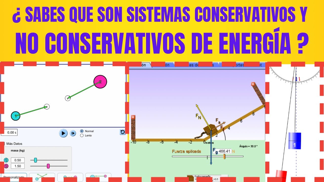 SISTEMAS CONSERVATIVOS Y NO CONSERVATIVOS CON SU TRANSFORMACIÓN Y ...