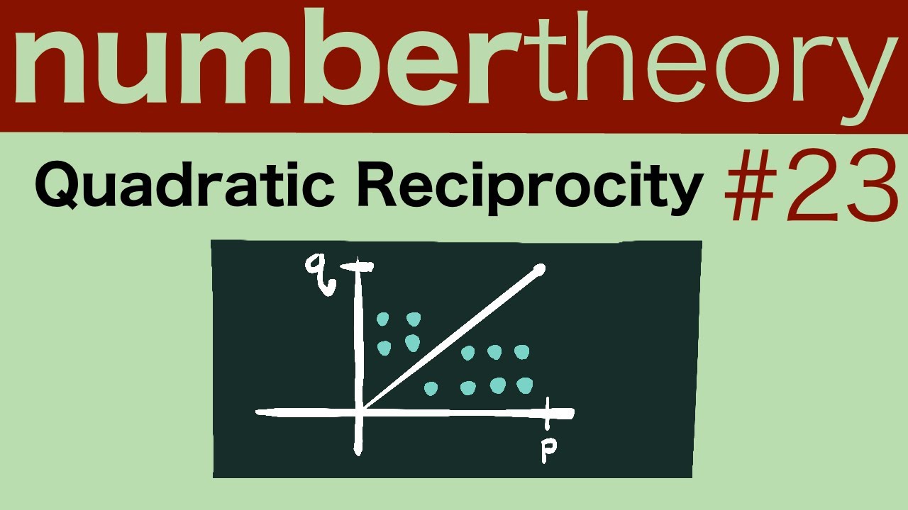 Proving Quadratic Reciprocity — Number Theory 23 - YouTube