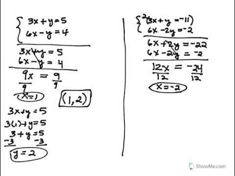 Solving Systems of Equation using Addition Method - YouTube