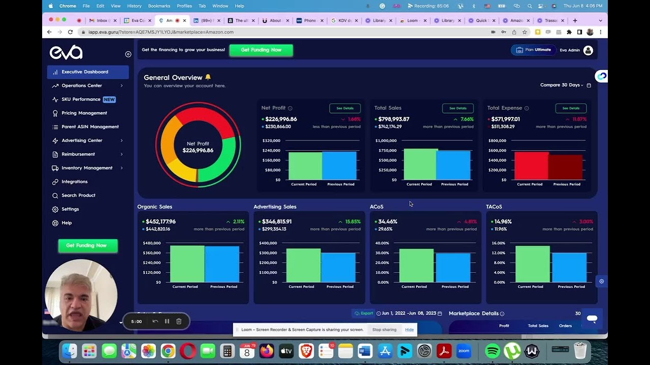 Introducing Eva's New Executive Dashboard by Hai Mag 📊💡 - YouTube
