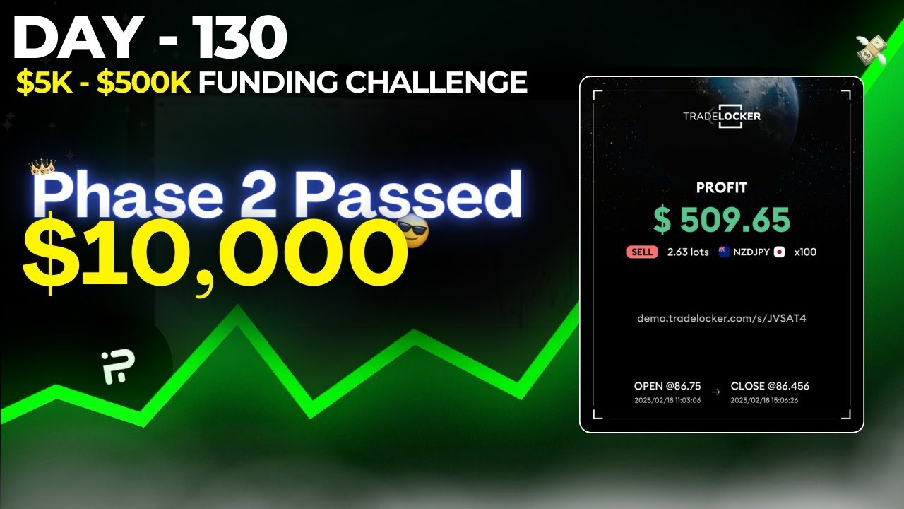 PHASE 2 Passed Finally! - YouTube