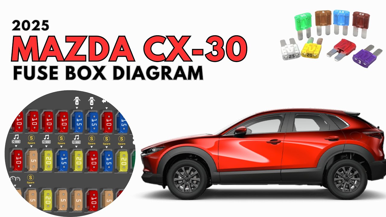 2025 Mazda CX-30 Fuse Box Diagram & Location User Guide - YouTube