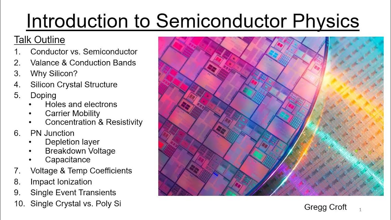 Intro to Semiconductor Device Physics - YouTube