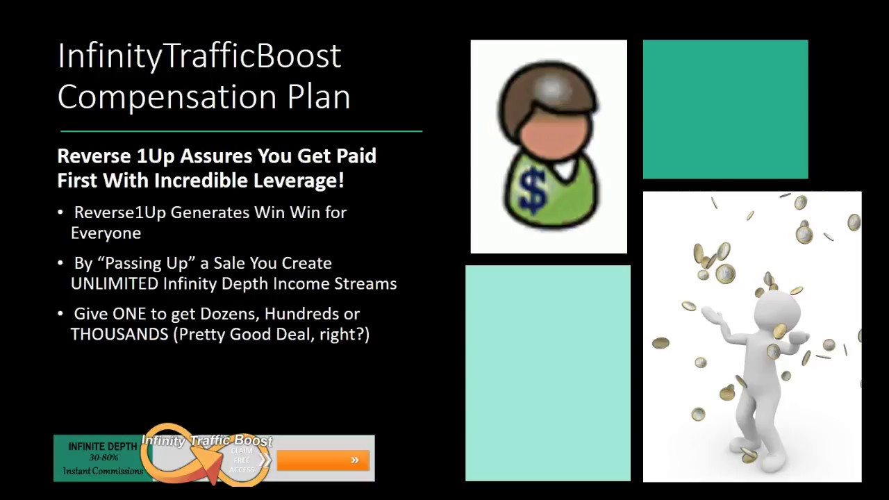 Infinity Traffic Boost Compensation Plan - Details - YouTube