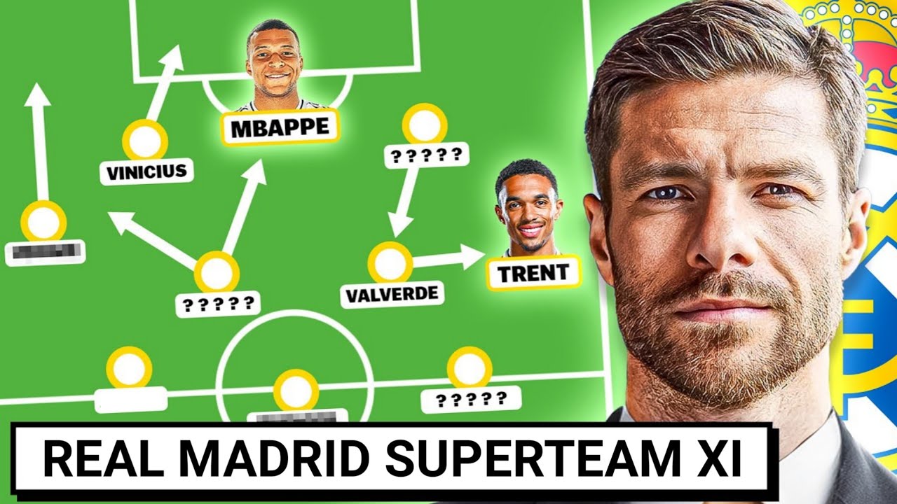 NEW LOS GALACTICOS REAL MADRID STARTING LINEUP NEXT SEASON 2025/26 ...