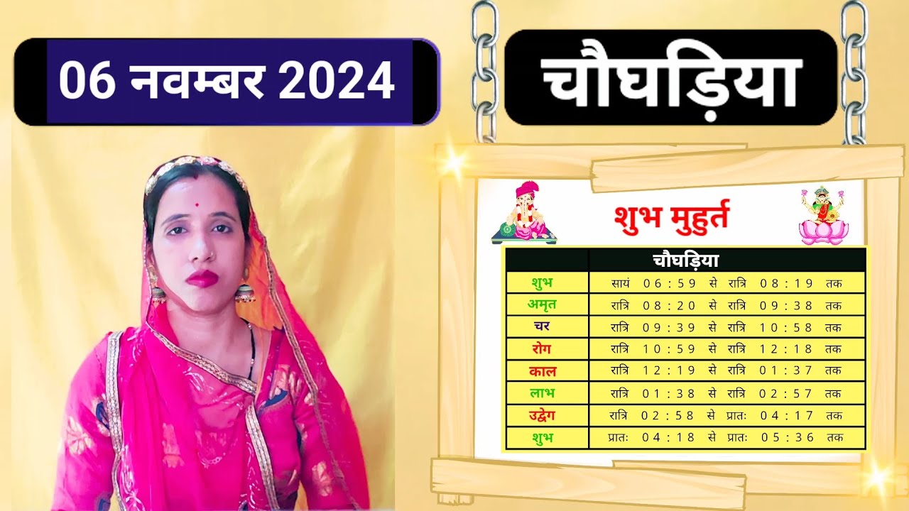 🌞Aaj Ka choghadiya 06 November 2024|din ka choghadiya | rat ka ...