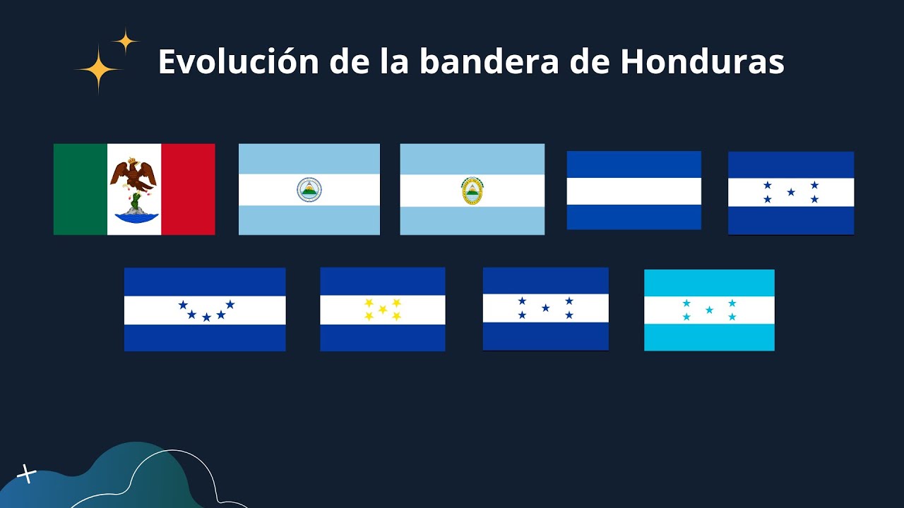 Conozca las 9 banderas que ha tenido Honduras en su historia ( La nueva ...