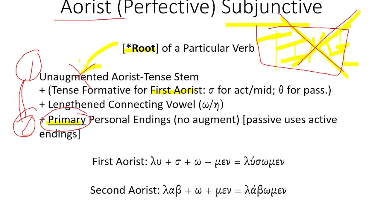 Elementary Greek Subjunctive ch 31 - YouTube