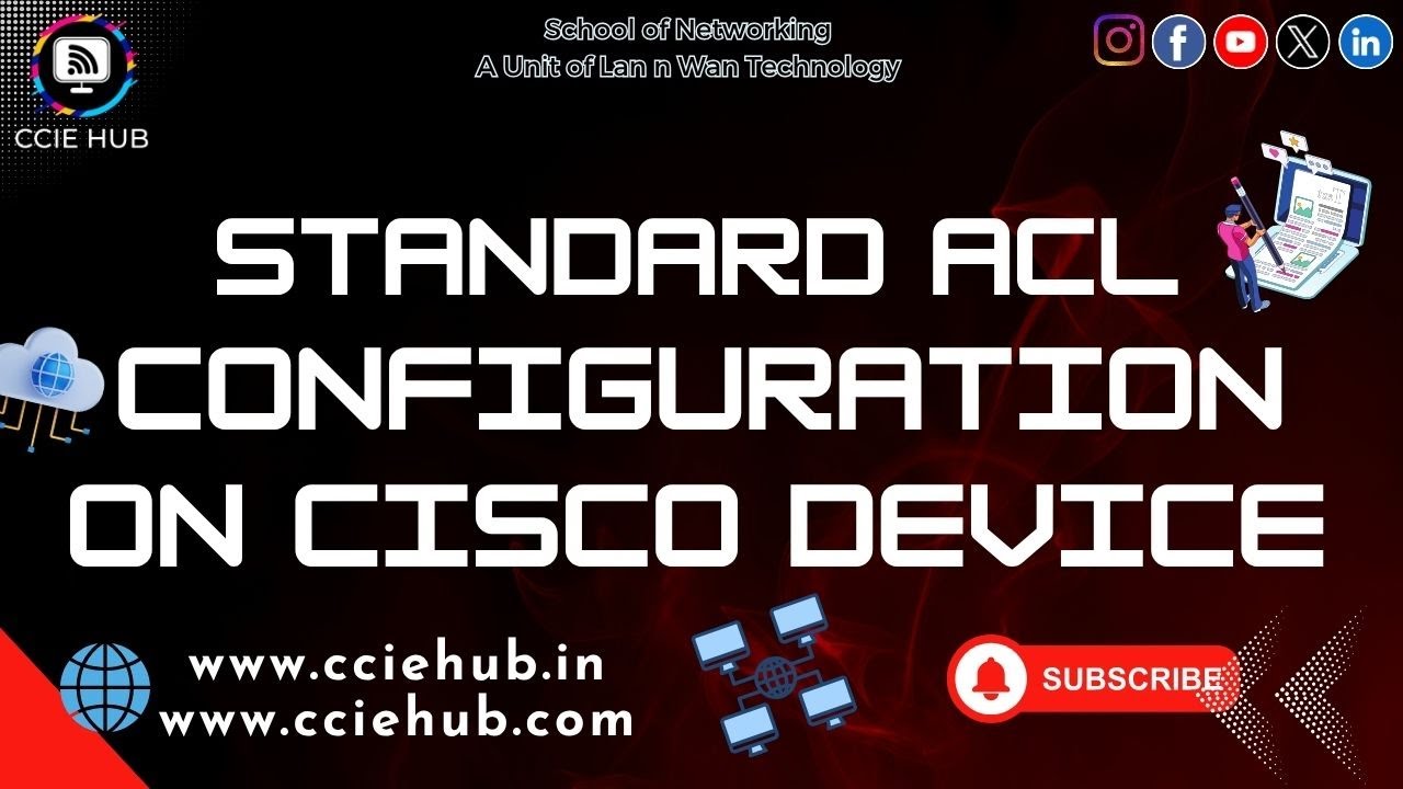 Standard ACL Configuration on Cisco Device | Complete Tutorial for ...