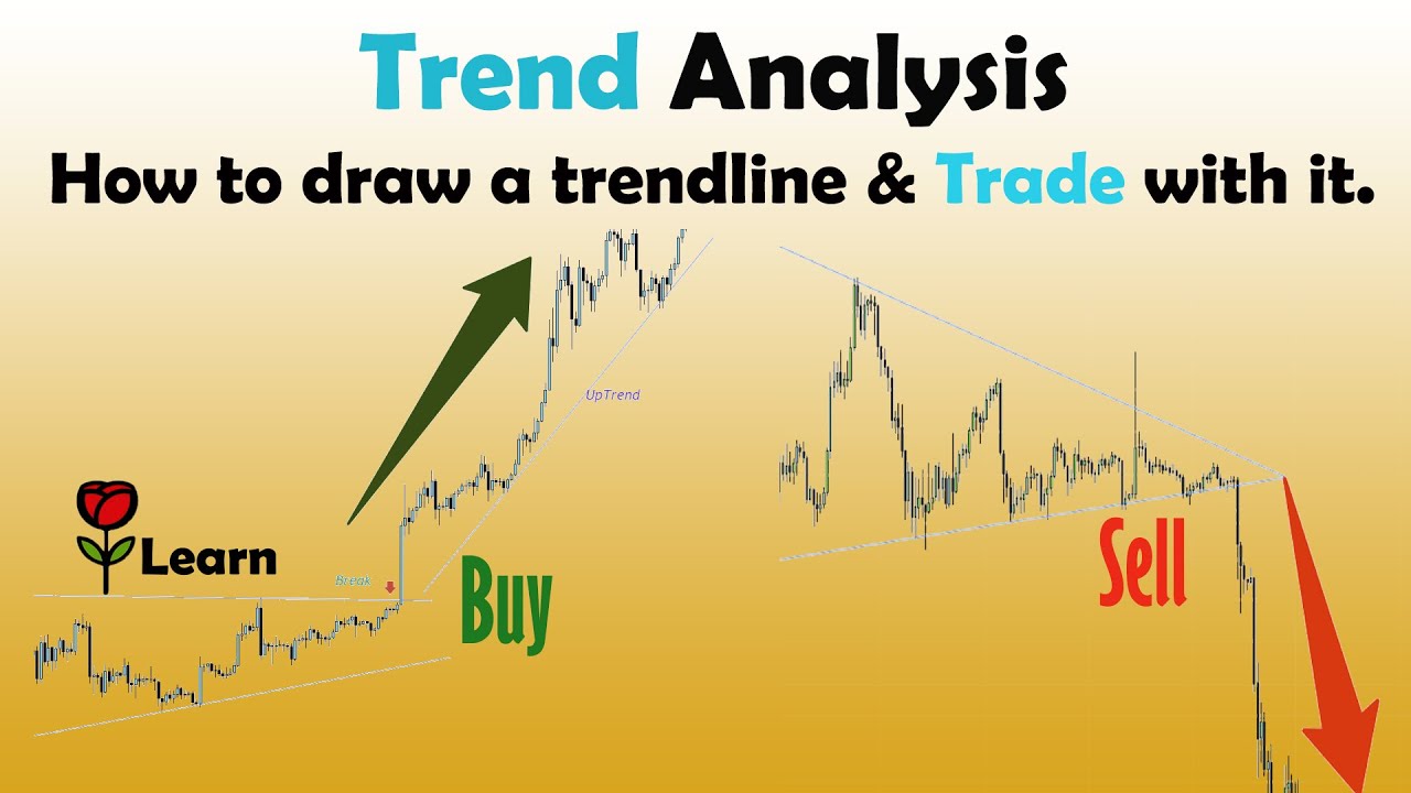 Trend Analysis: How To Draw a Trendline and Trade with it - YouTube