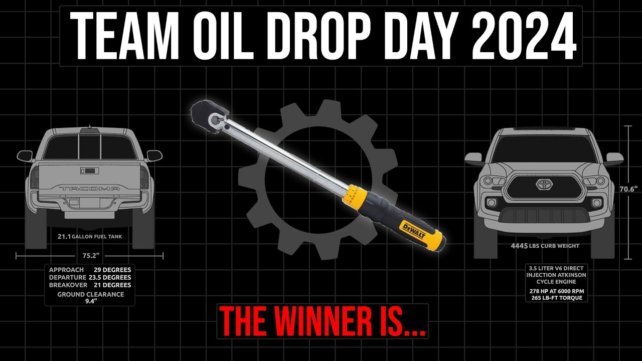 Team Oil Drop Day 2024 - The Winner Is.... - YouTube