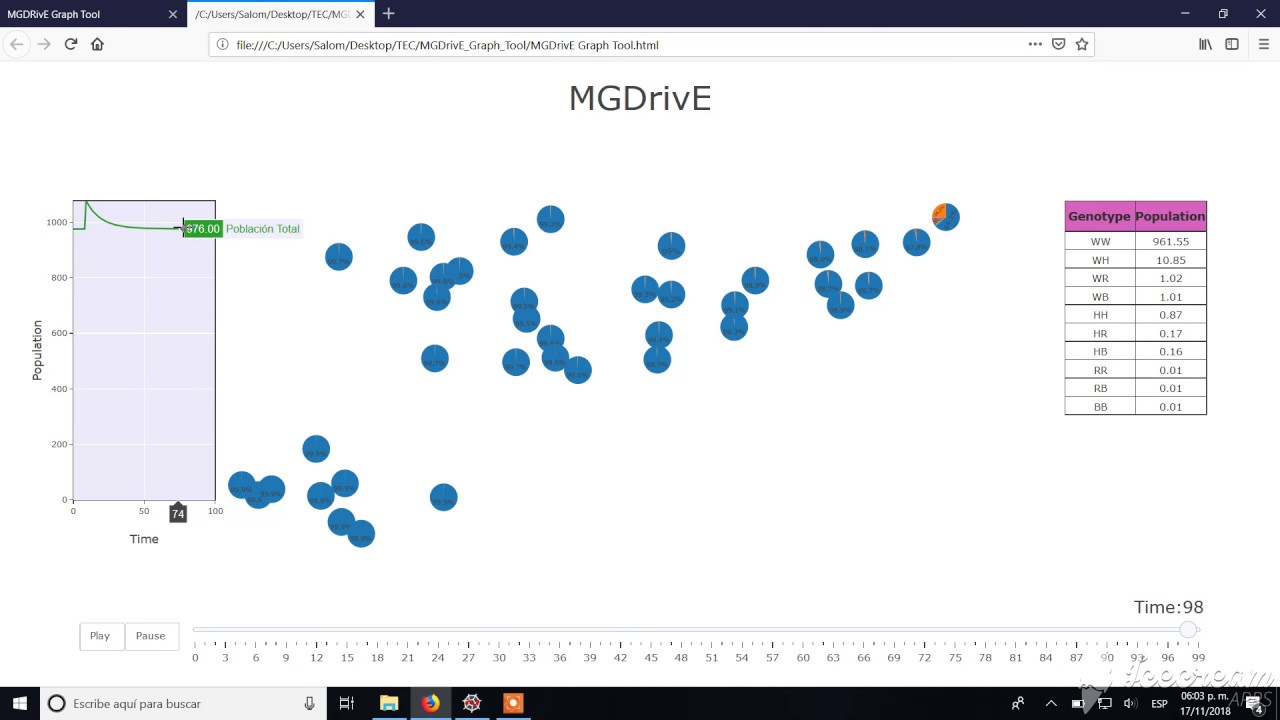 MGDrivE Graph Tool - YouTube