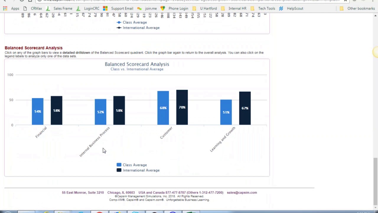 Webster University Professor Training (F) Comp XM and AoL Reports - YouTube