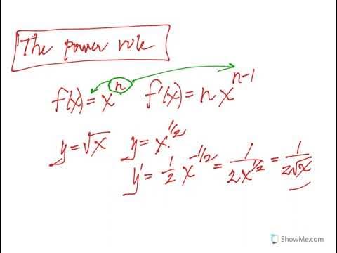 2.2 Basic Derivative Rules (Constant, Power, Sum/Difference) - YouTube