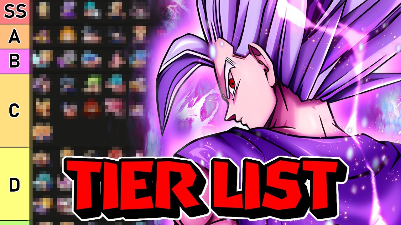 MY CONTROVERSIAL JANUARY 2025 LEGENDS LIMITED/ULTRA TIER LIST (Dragon ...