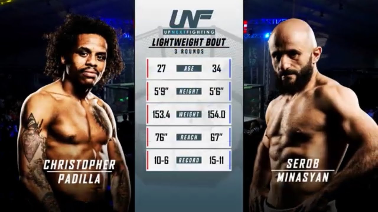 FULL BOUT | #UNF7 | Christopher Padilla vs. Serob Minasyan - YouTube