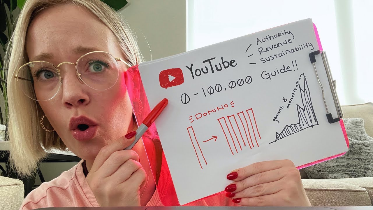 If I Started a YouTube Channel in 2023, I’d Do This!!! - YouTube