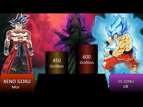 XENO GOKU VS CC GOKU POWER LEVEL - YouTube