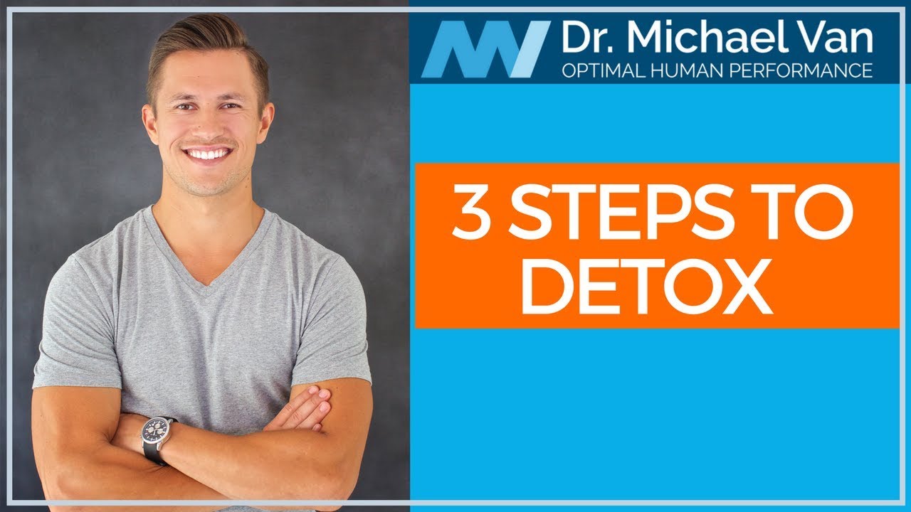 3 Steps to Detox Your Body - YouTube