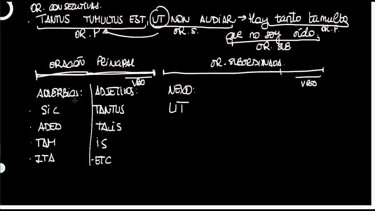 Oraciones consecutivas - YouTube