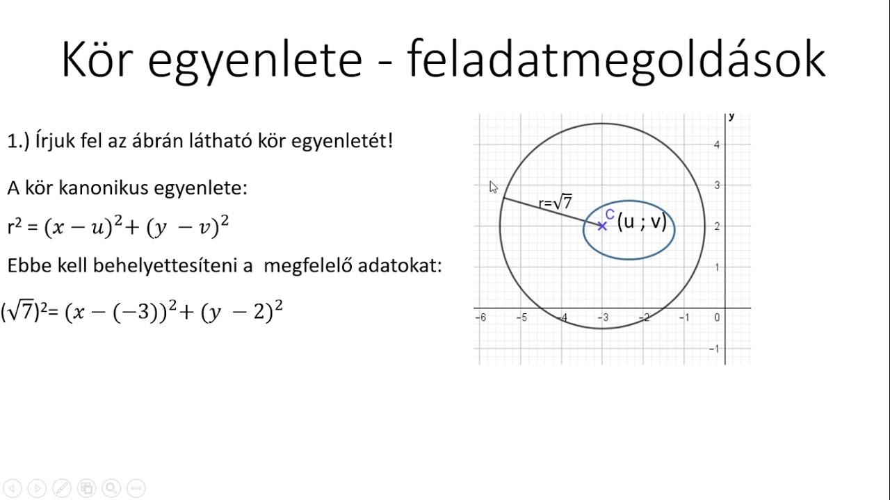 A kör egyenlete - Feladatmegoldások_2 - YouTube