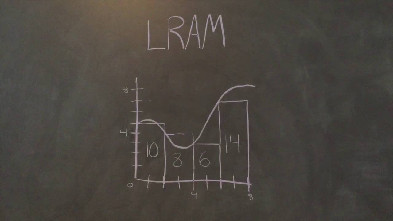 LRAM, RRAM, and MRAM Tutorial - YouTube