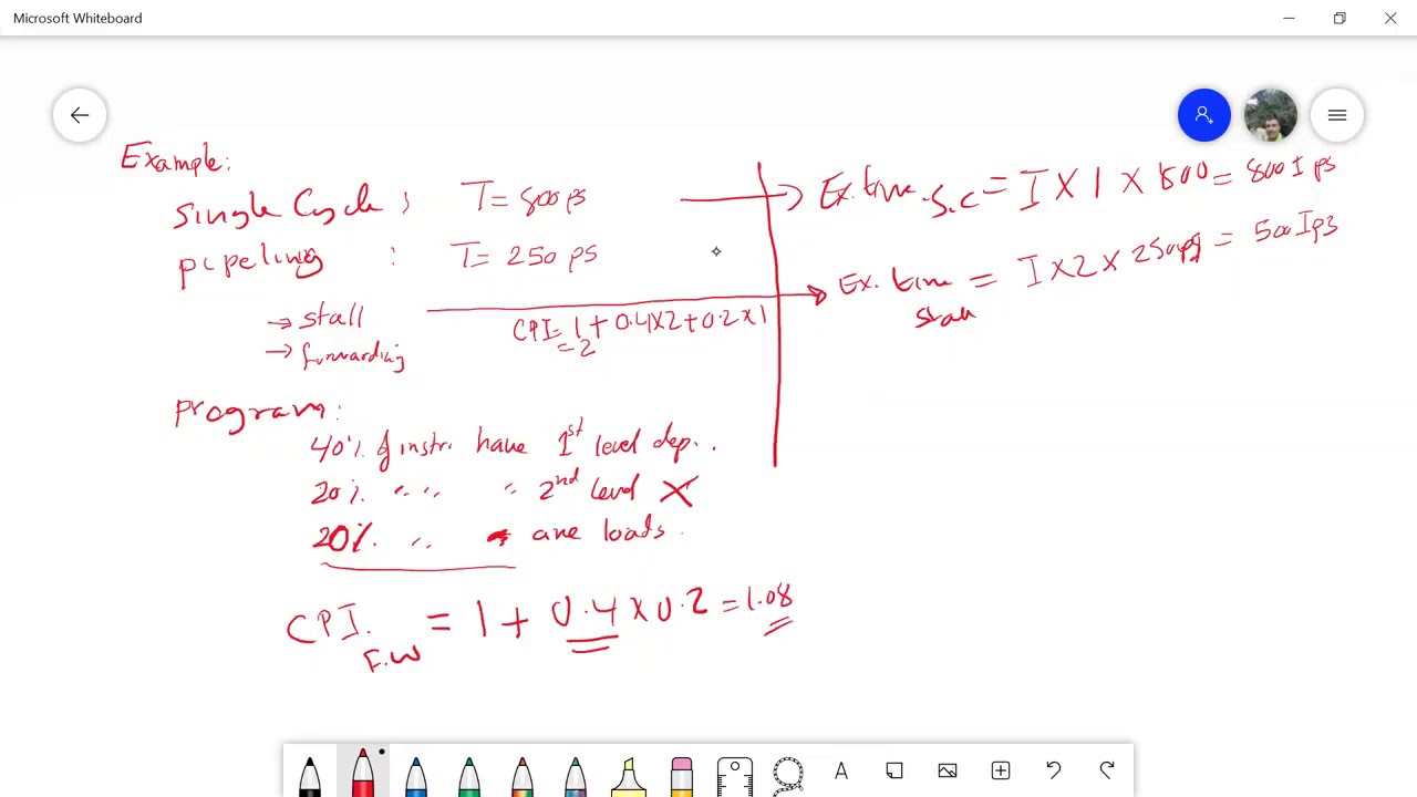 Lecture12 part 2 - Chapter 4 - YouTube