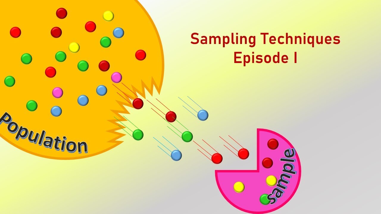 Video Upload 11_A: Sampling Techniques I - YouTube