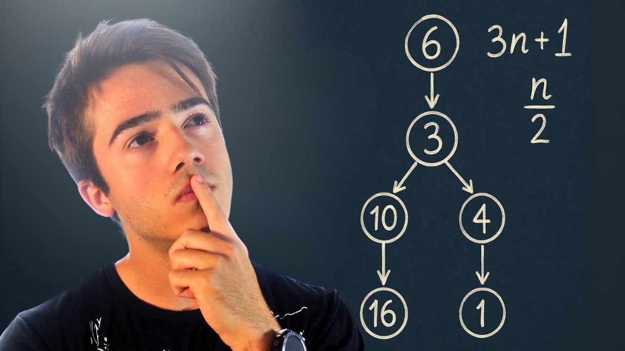 La Misteriosa Conjetura de COLLATZ - YouTube