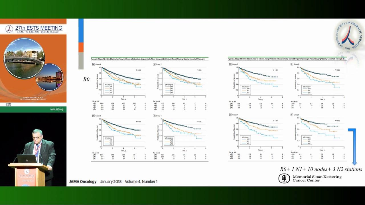 Closing remarks and Editor’s Selection | Gaetano Rocco (New York/US ...