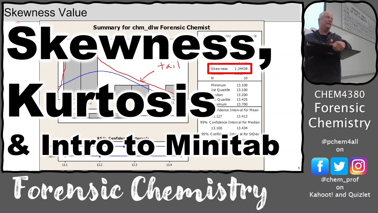 Normality Tests, Skewness, Kurtosis, and a short Intro to Minitab 4380 ...