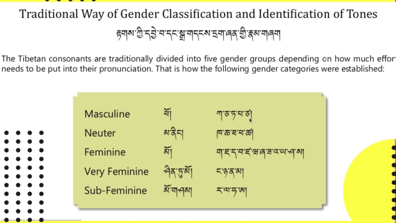རྟགས་ཀྱི་དབྱེ་བ། Gender Classification of the Thirty Consonants - YouTube