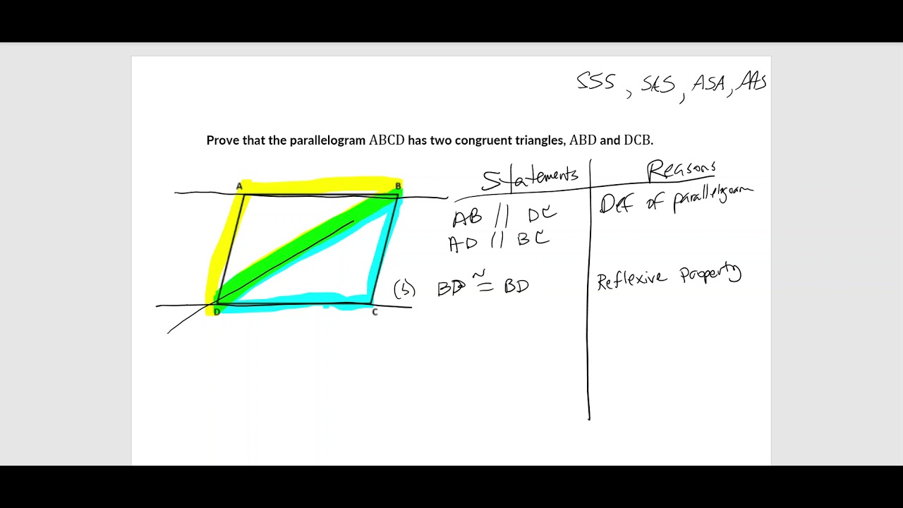 Parallelogram proof - YouTube