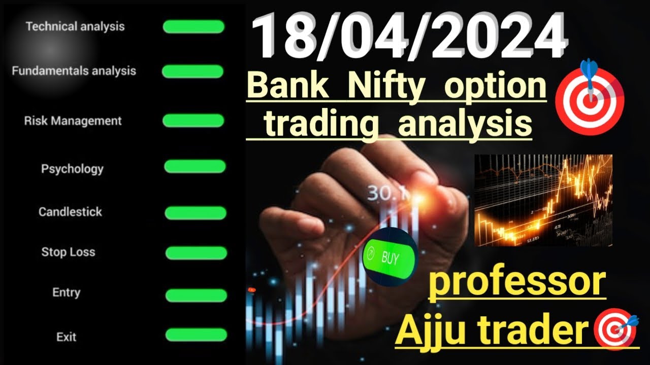 18/04/2024 Bank Nifty option ka chart kya bol raha hai dekh lo #चार्ट ...