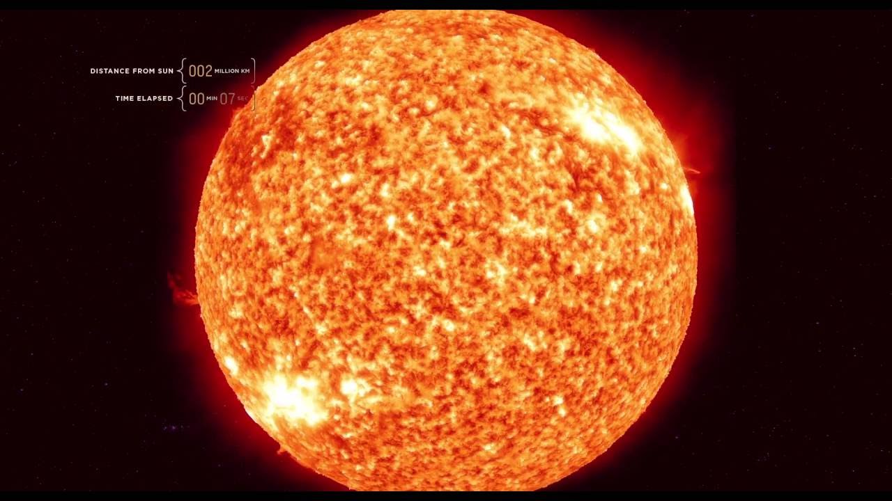 Amazing travel through the Solar System - YouTube