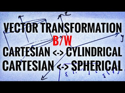 Vector Transformation in different coordinate systems (Part1) | EMFT ...
