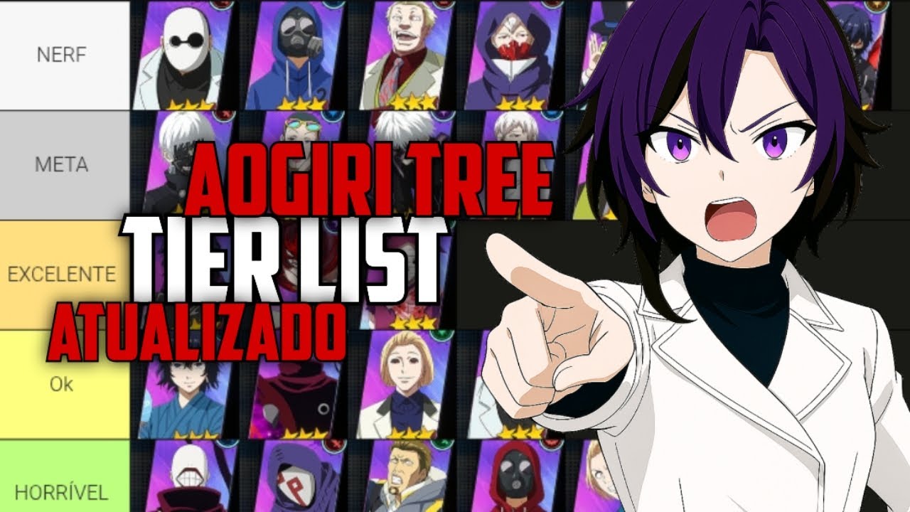 TIER LIST da AOGIRI TREE em TOKYO GHOUL BREAK THE CHAINS - YouTube