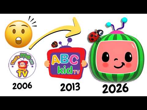 Logo Evolution: Then vs Now | Famous Brands Through History