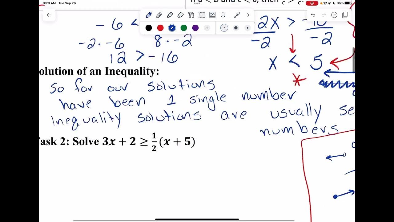 Alg 1 2.4 Solving Inequalities - YouTube